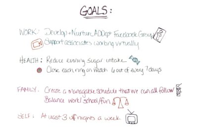 ADHD Prioritization: 5 Steps for Better Time Management