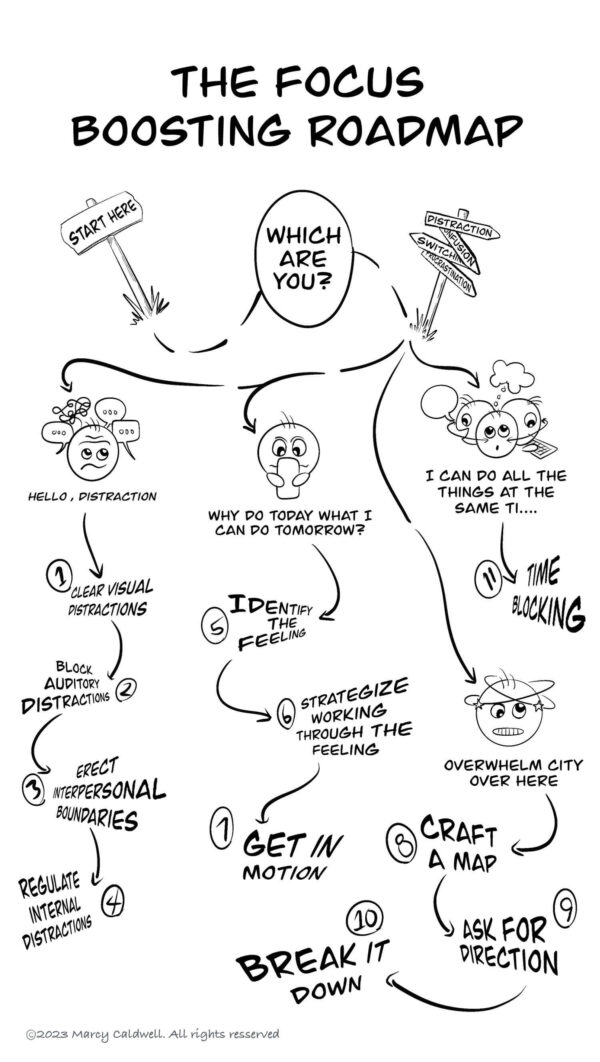 How to Focus with ADHD: 11 Proven Strategies That Work