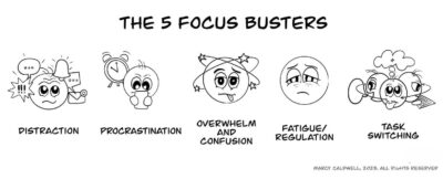 How to Focus with ADHD: 11 Proven Strategies That Work